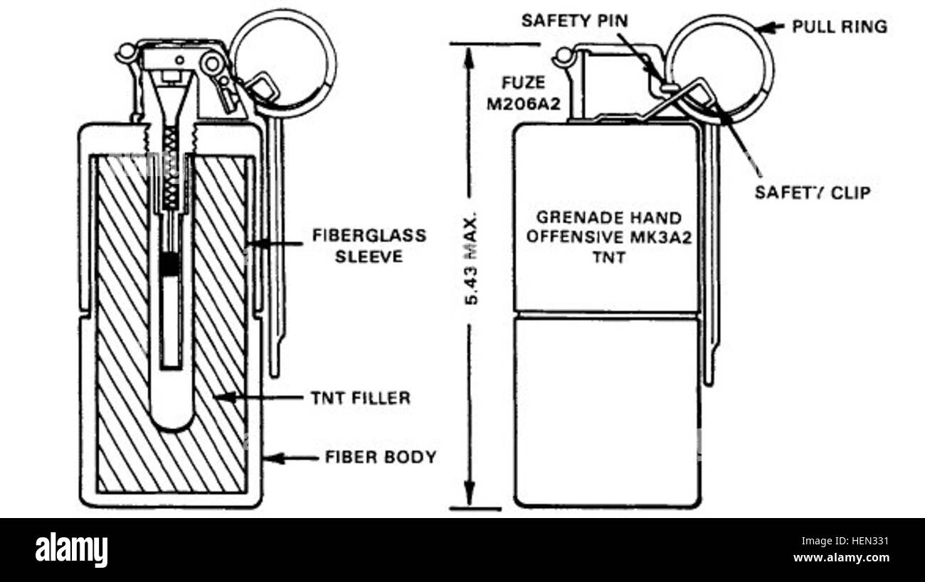 The Mk 3A2 grenade is a U.S.-made military hand grenade used for ...
