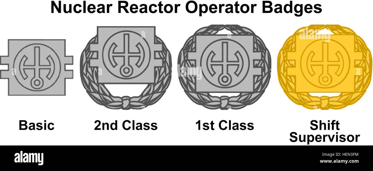 USA - Nuclear Reactor Operators Stock Photo - Alamy