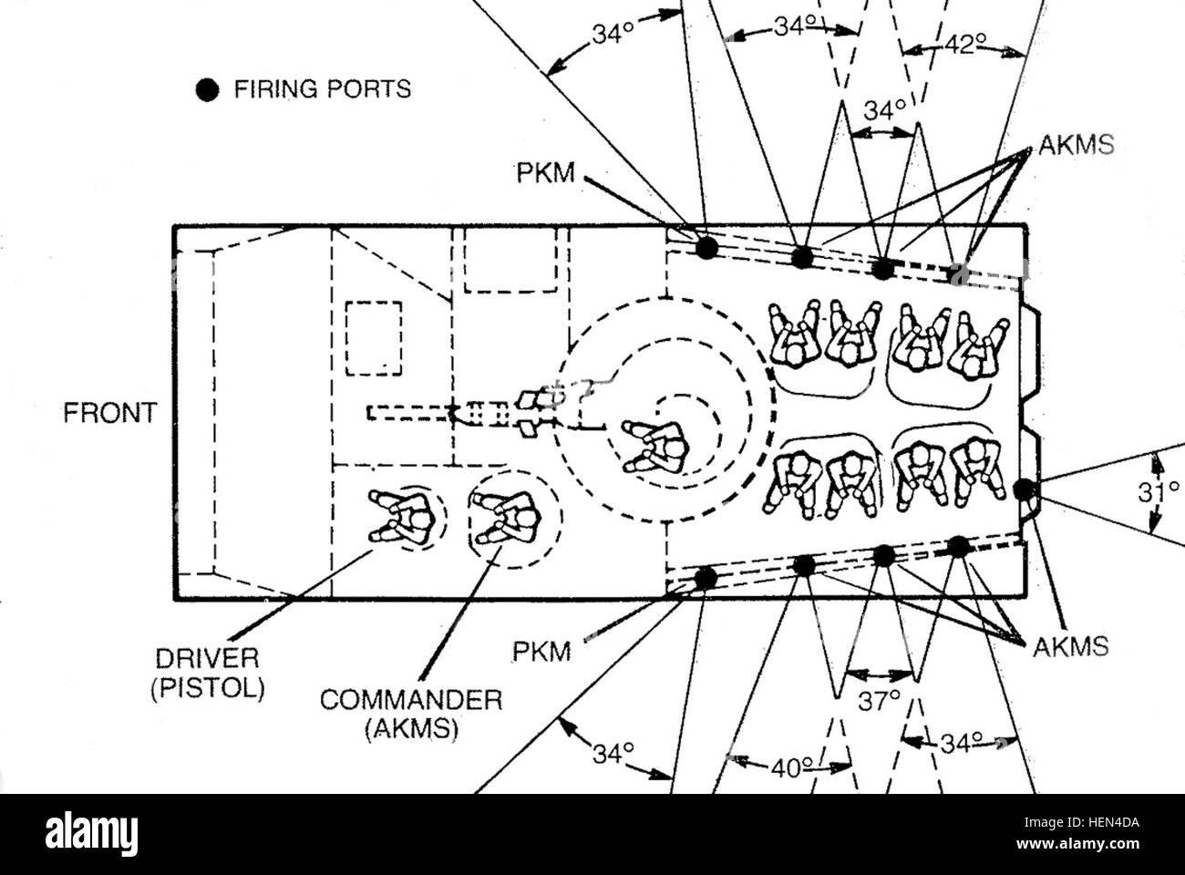 BMP-1 firing arcs Stock Photo - Alamy