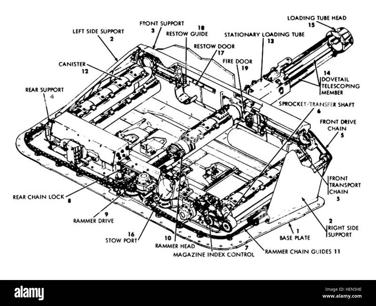 MBT-70 autoloader Stock Photo - Alamy