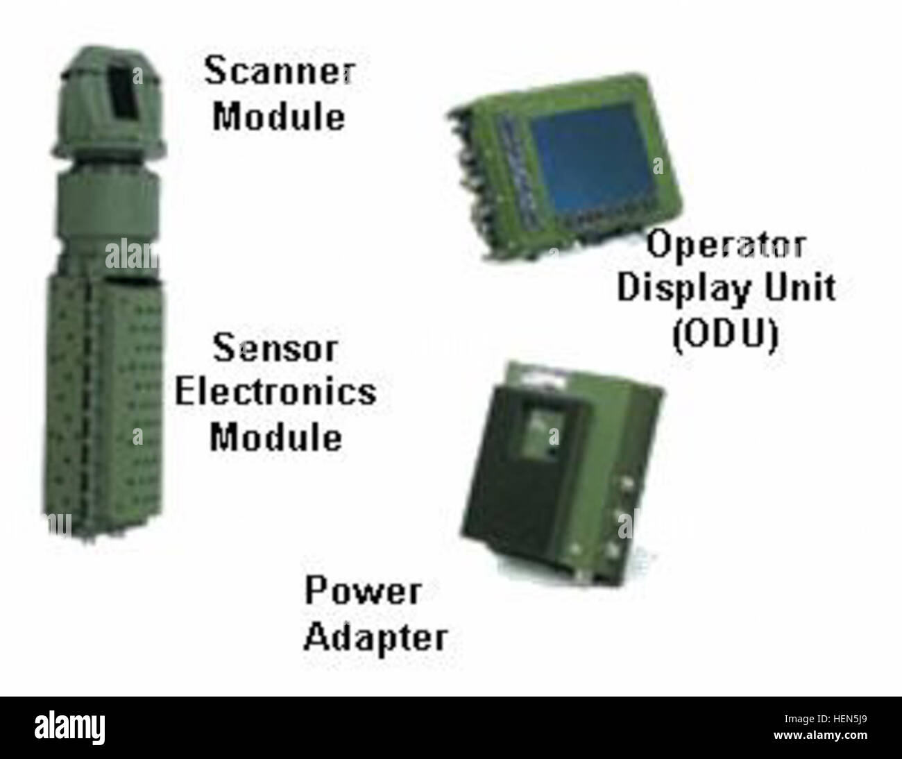 Masint hi-res stock photography and images - Alamy