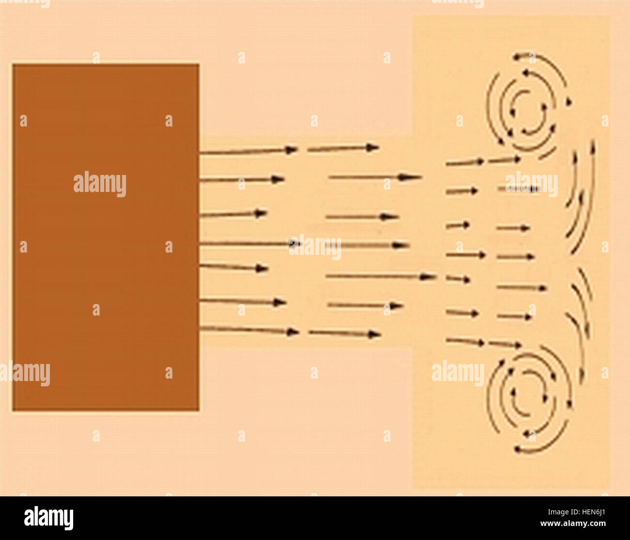 Vortex Ring Gun Vectors Stock Photo - Alamy