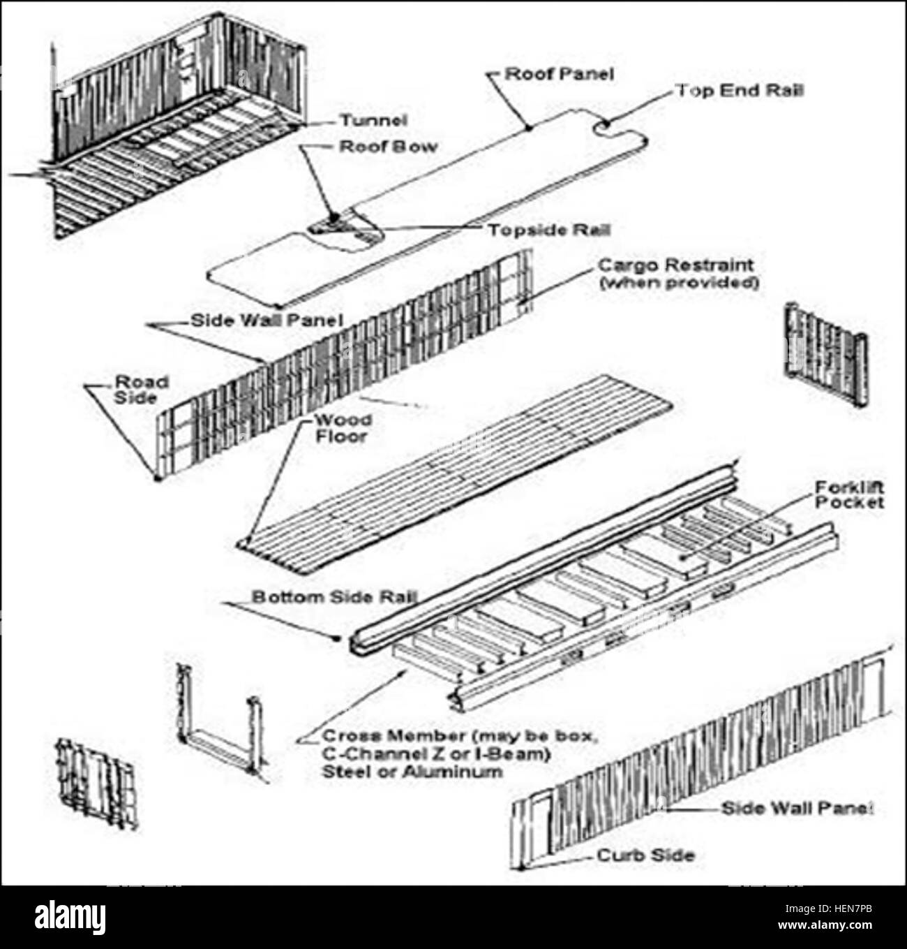 Exploded view of typical steel container Stock Photo - Alamy