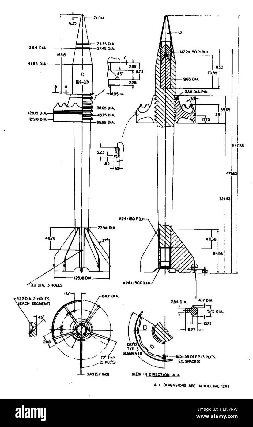 125 mm hi-res stock photography and images - Alamy