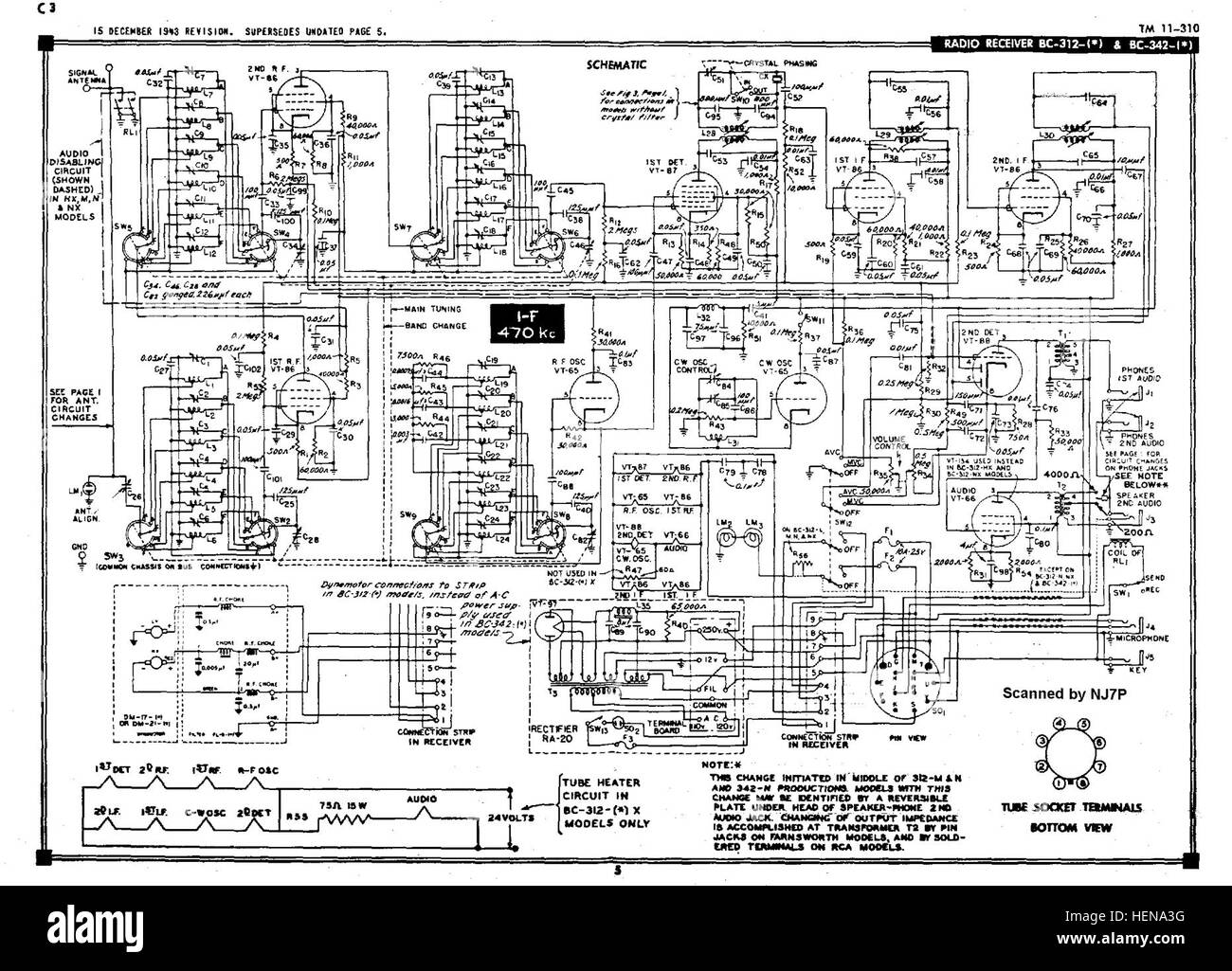 312 bc hi-res stock photography and images - Alamy