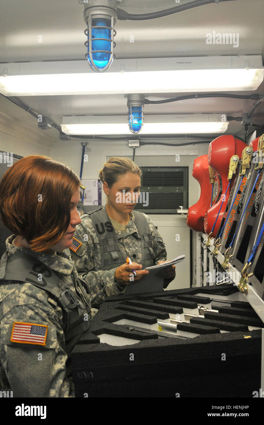 Spc. Trisha M. White and Pfc. Shauna F. Wilcox, soldiers with the 326th ...