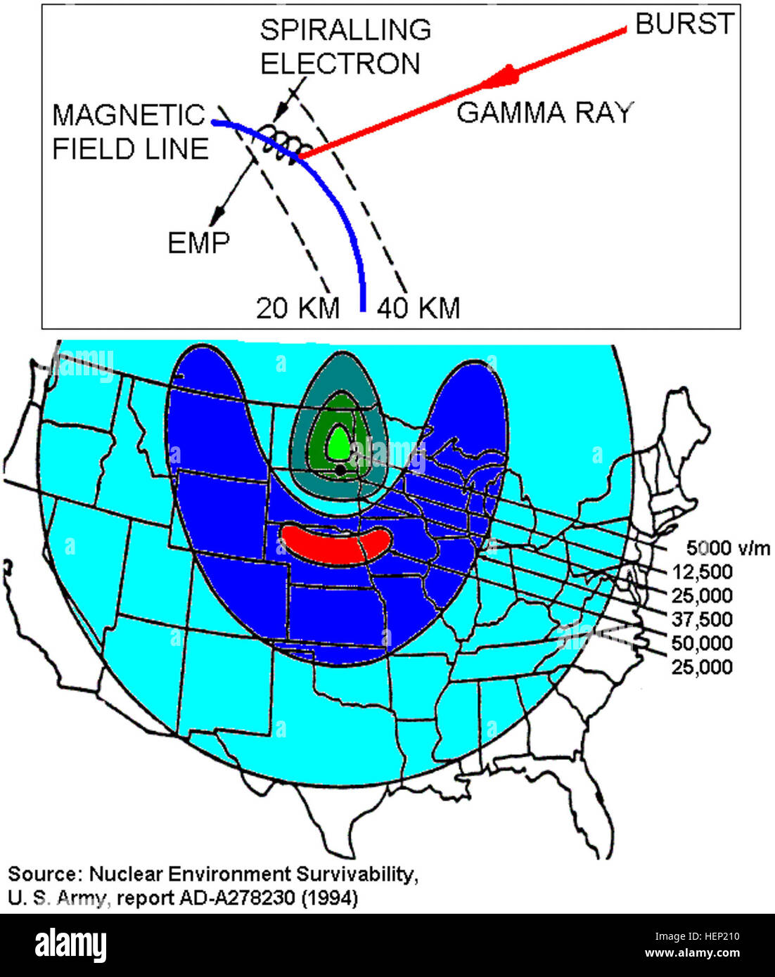 Emp military hi-res stock photography and images - Alamy