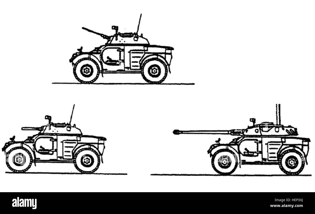 Panhard AML diagram Stock Photo - Alamy