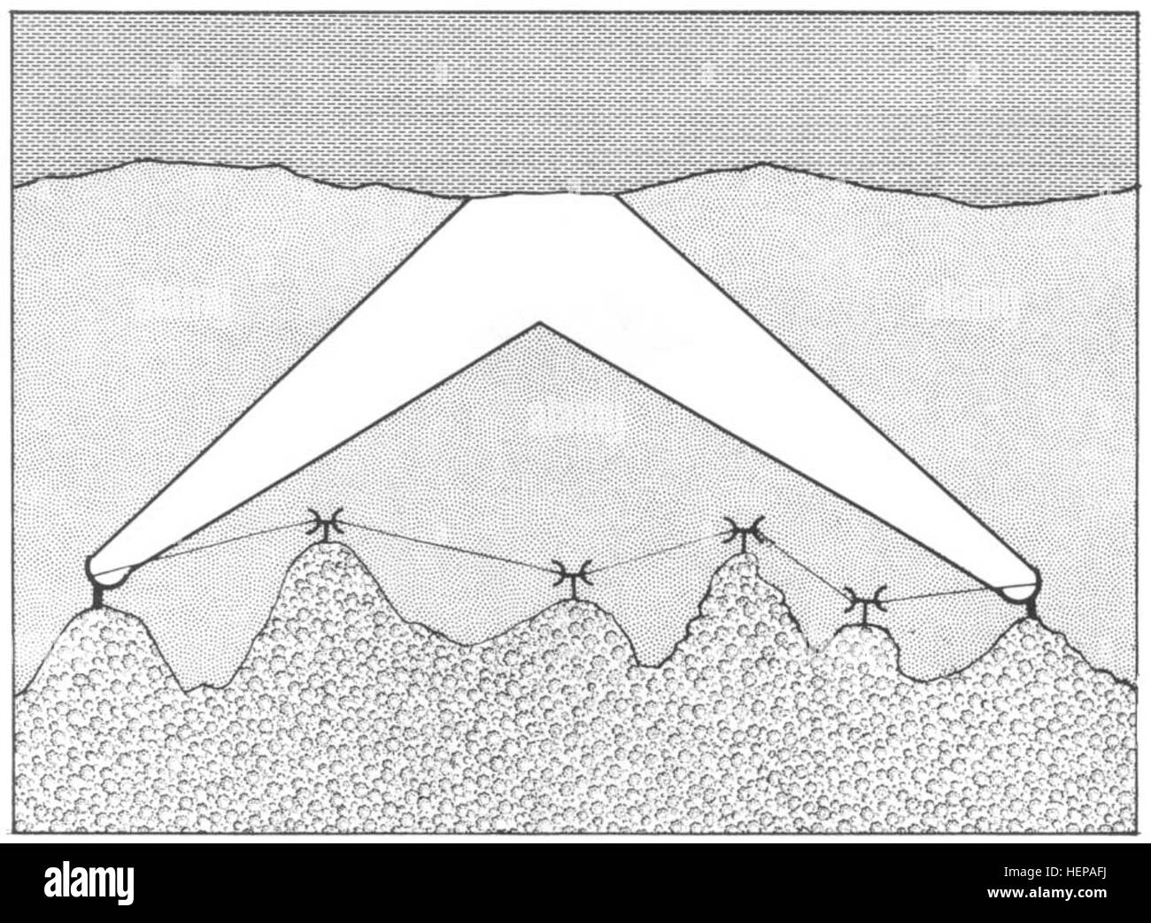 Tropospheric scatter hi-res stock photography and images - Alamy