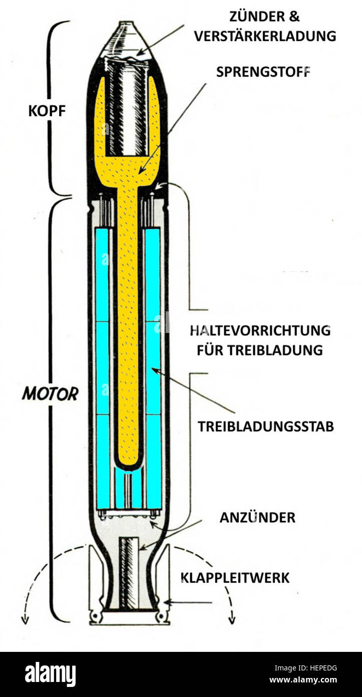 M8 Rocket Schema Stock Photo - Alamy