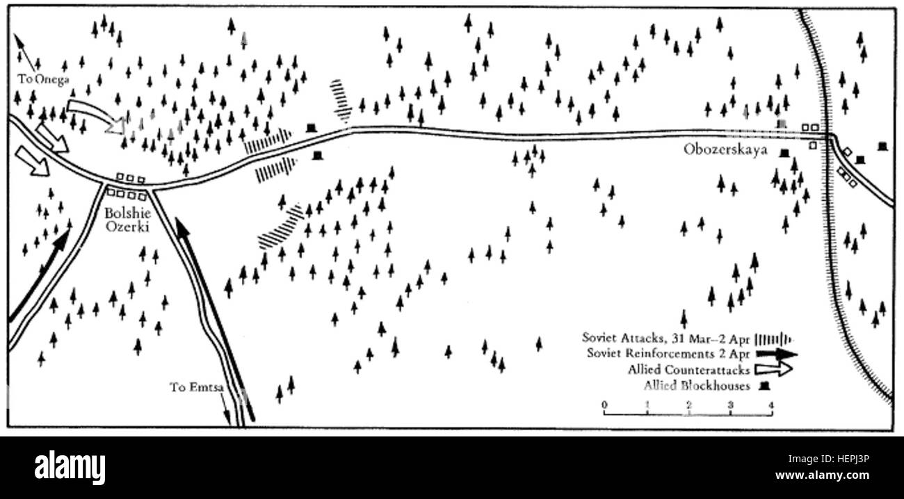 Battle of Bolshie Ozerki Stock Photo - Alamy