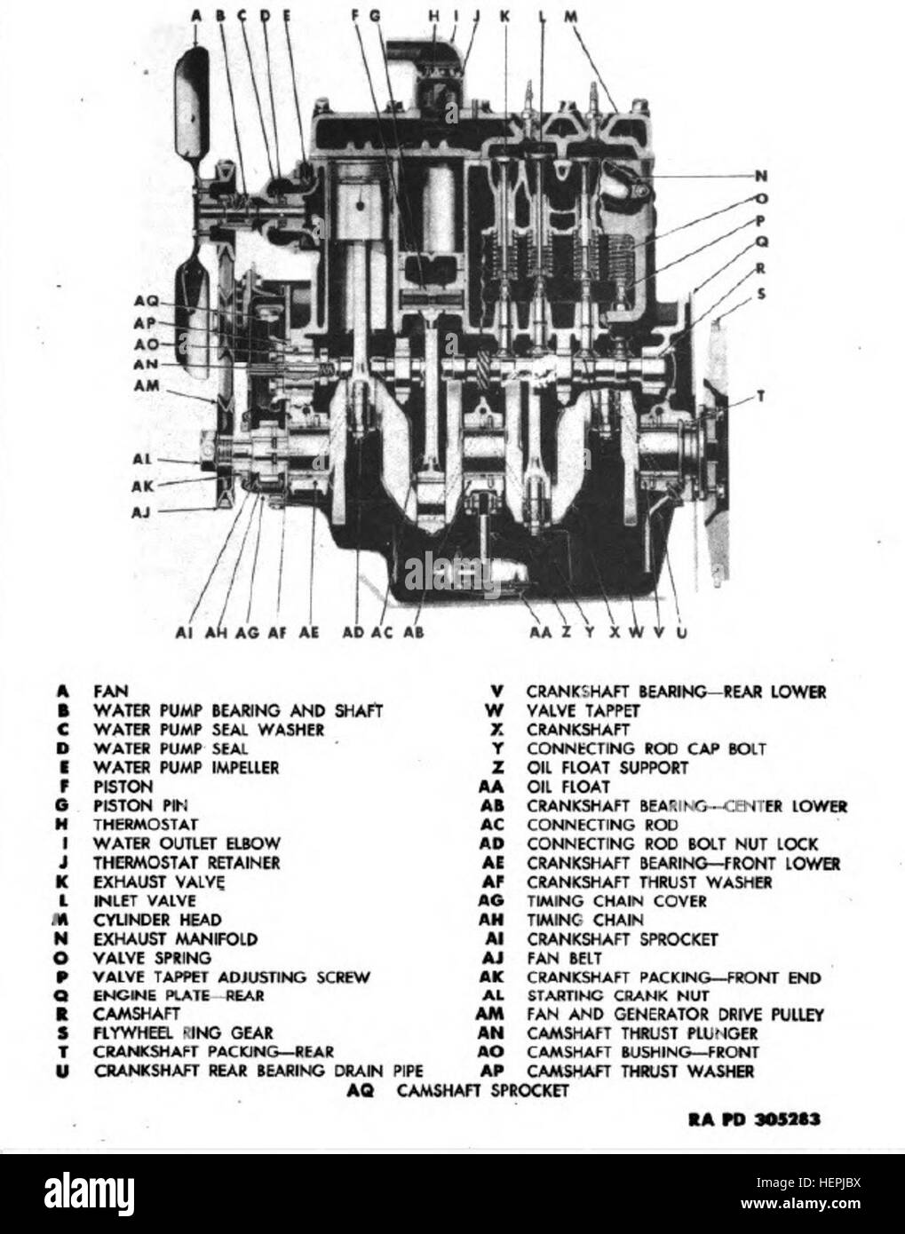 Willys MB engine Stock Photo - Alamy