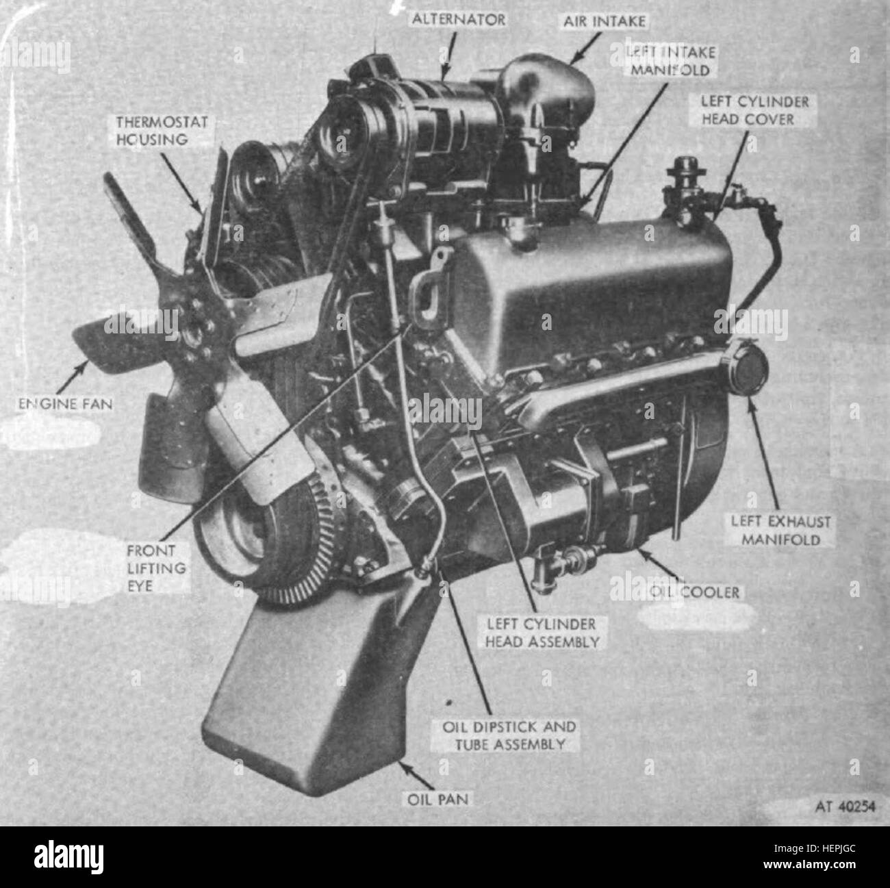 Cummins V8-300 engine, a diesel-powered engine used in military ...