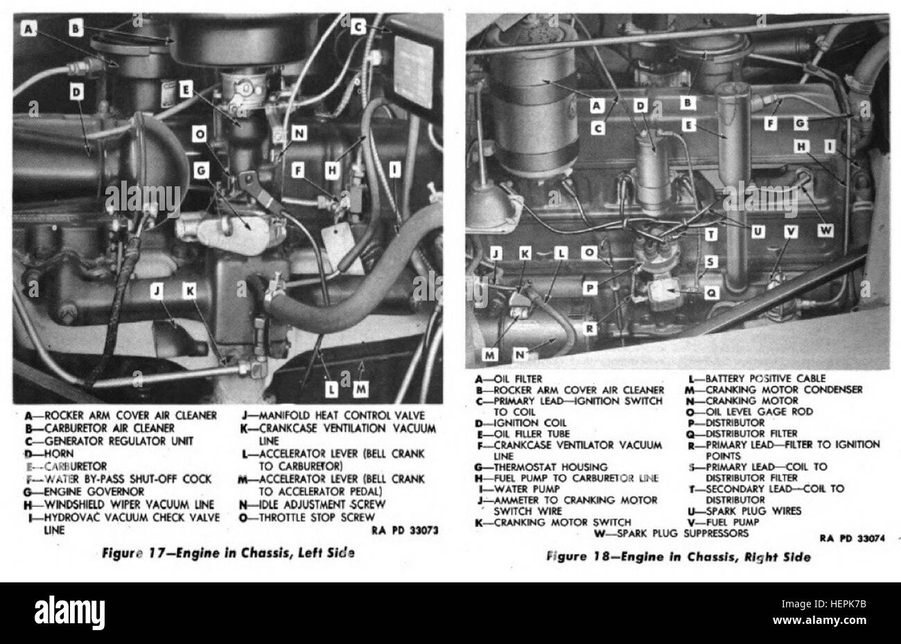 Chevrolet BV-1001 engine Stock Photo - Alamy