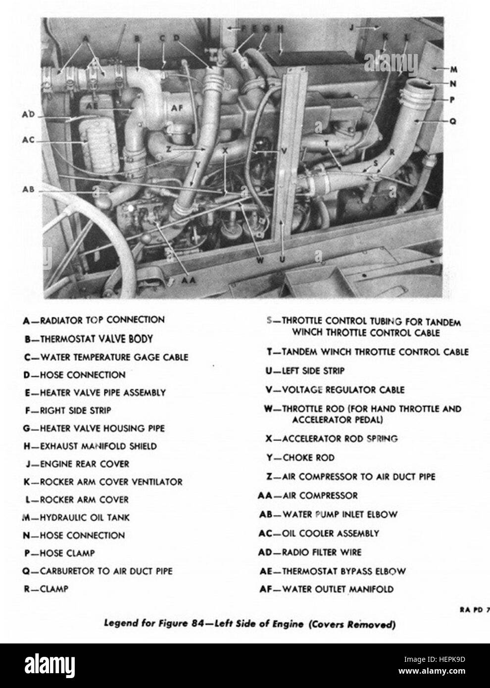 440 engine hi-res stock photography and images - Alamy