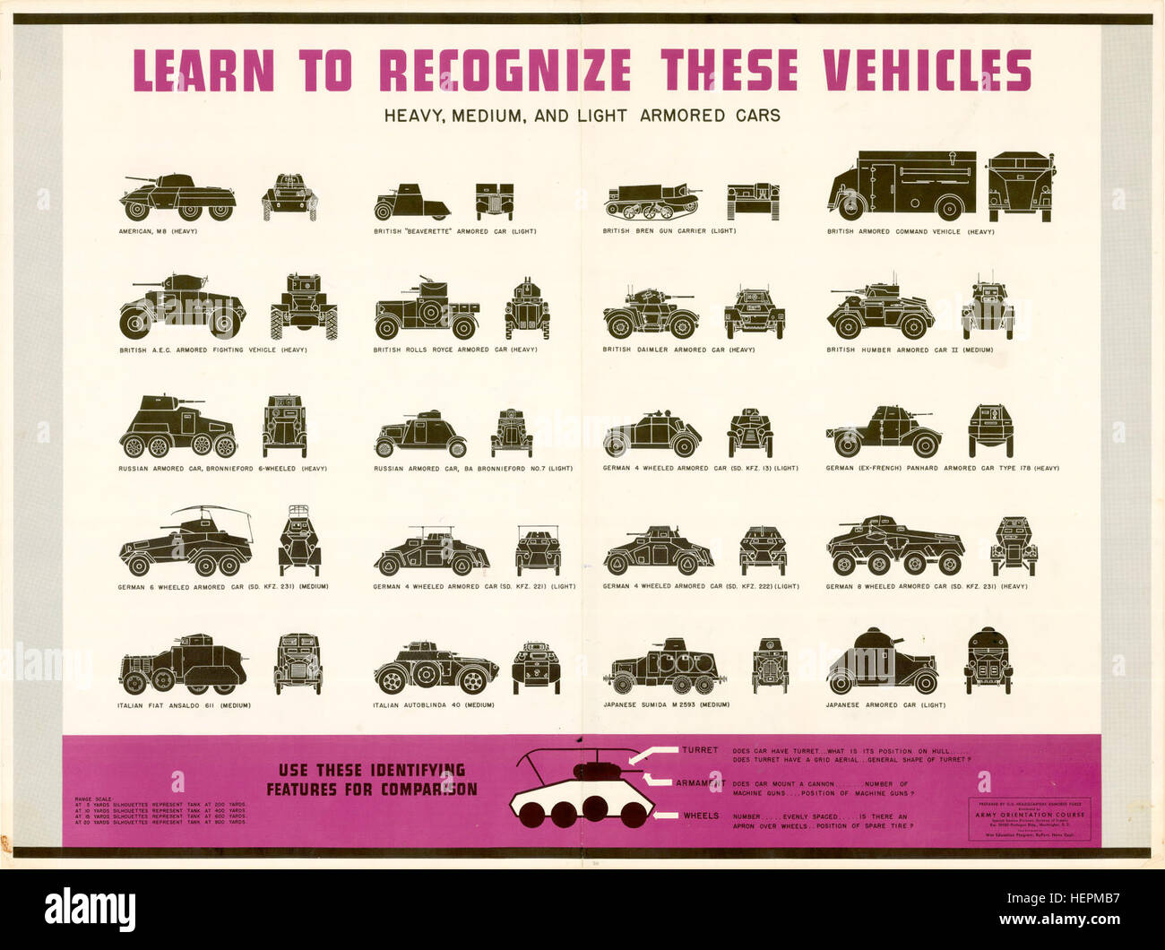 World War II armoured cars Stock Photo - Alamy