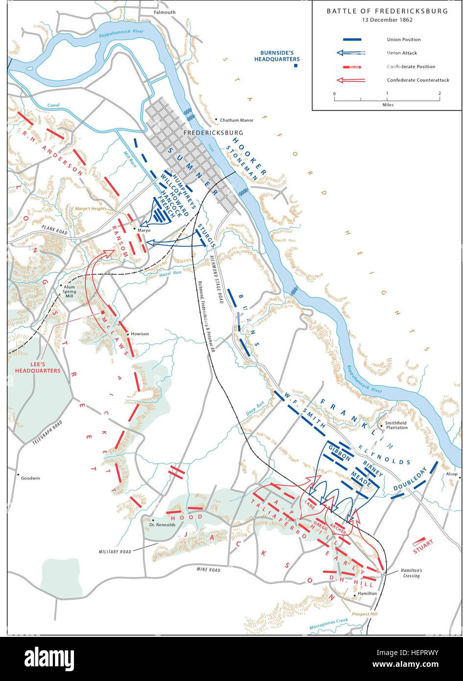 Battle of Fredericksburg (overview Stock Photo - Alamy