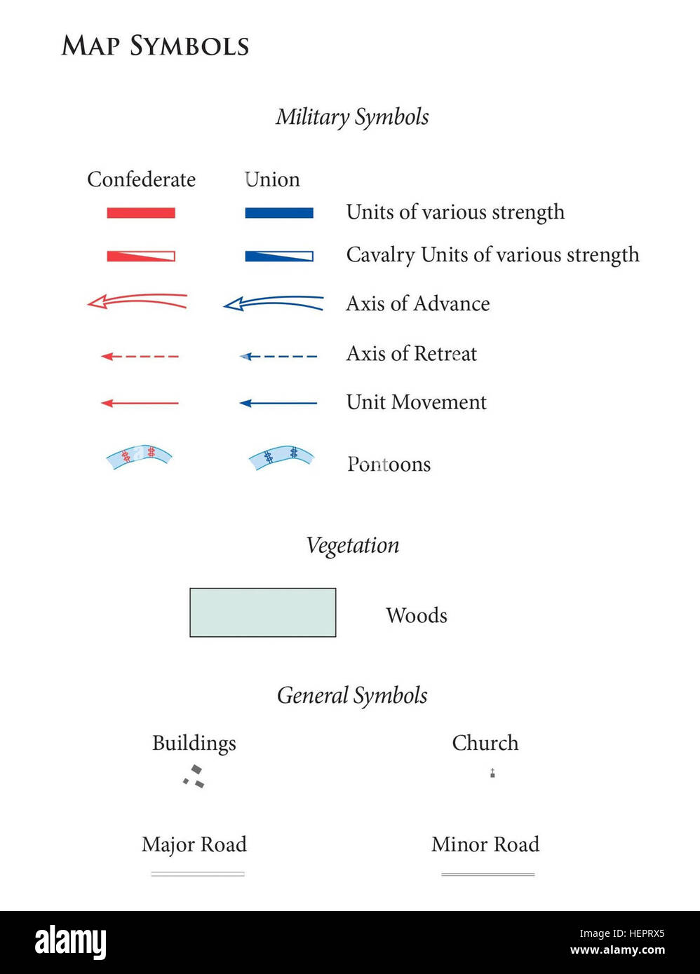 Military Battle Symbols