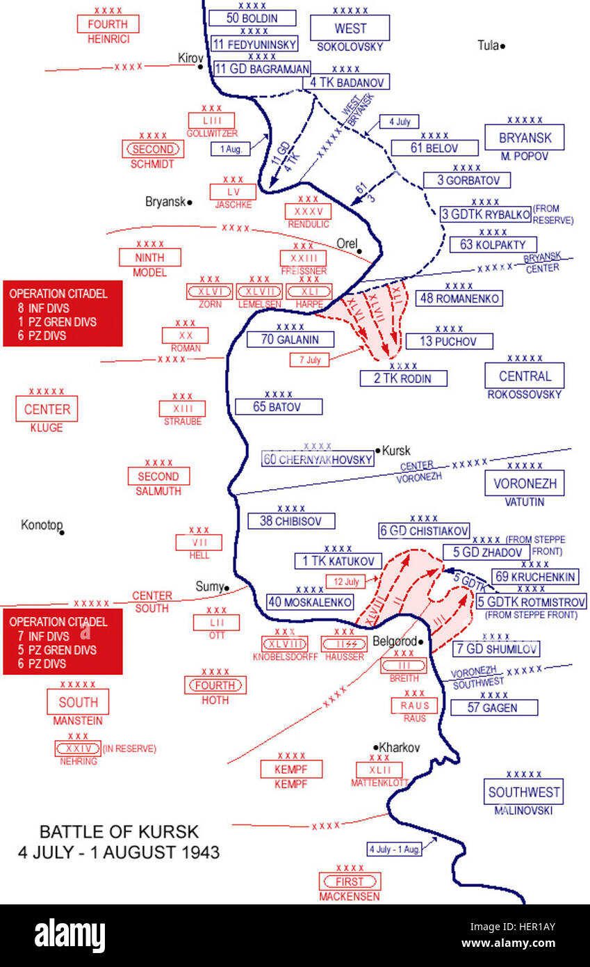 Battle of Kursk (map Stock Photo - Alamy
