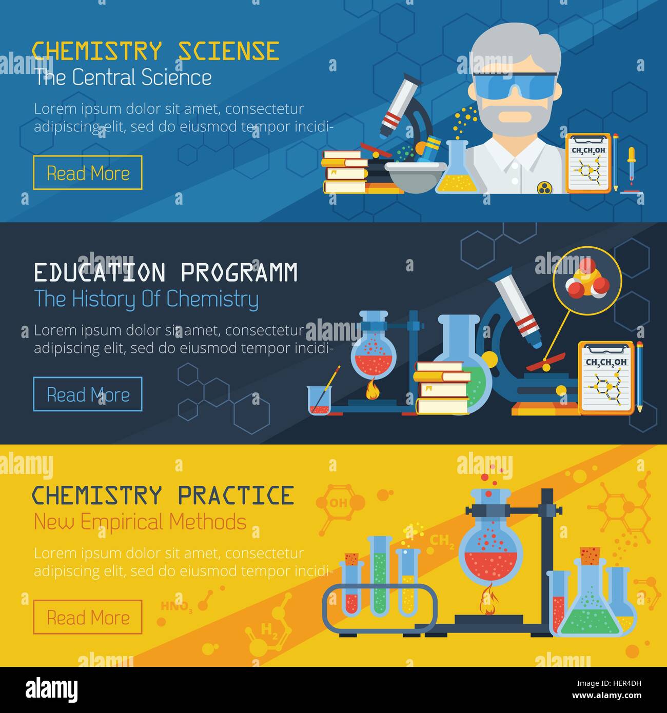 Tree Chemistry Horizontal Banners . Scientific and practical chemistry ...