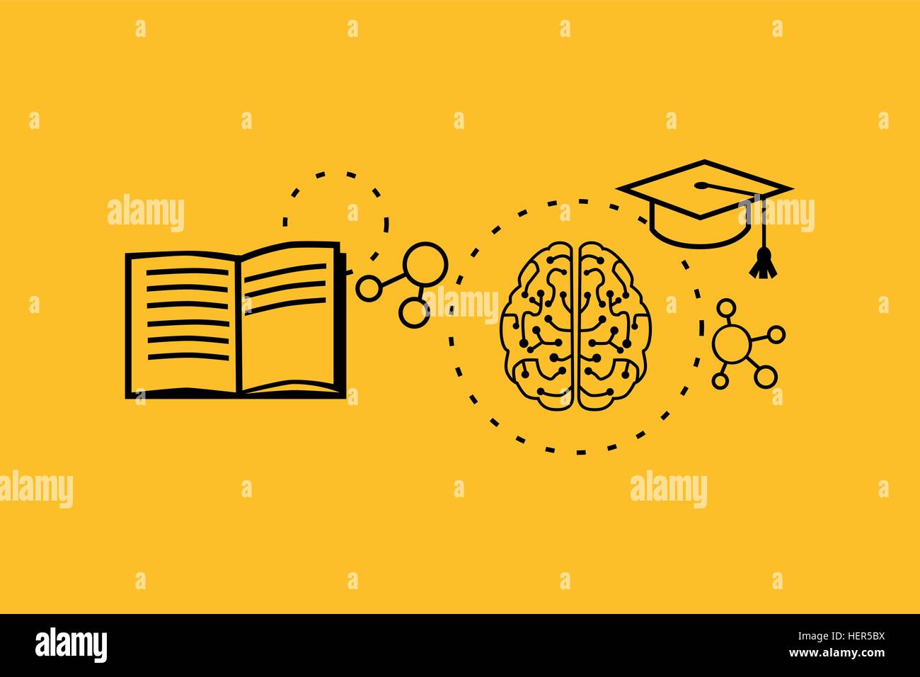 Learning ability concept design. Strategy education, development ...
