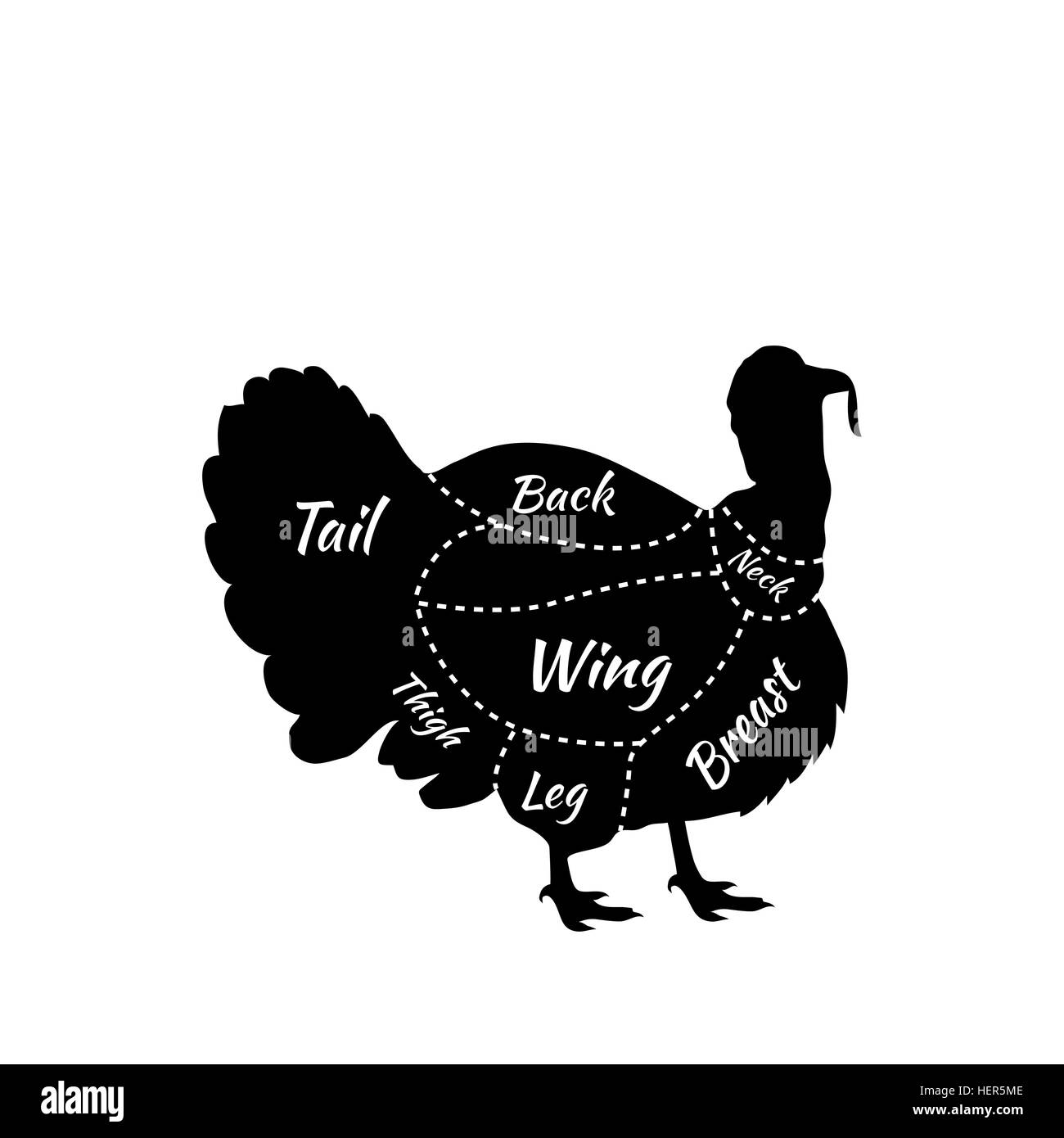 Farm Bird Silhouette Turkey meat Cuts Butcher shop. Farm bird ...