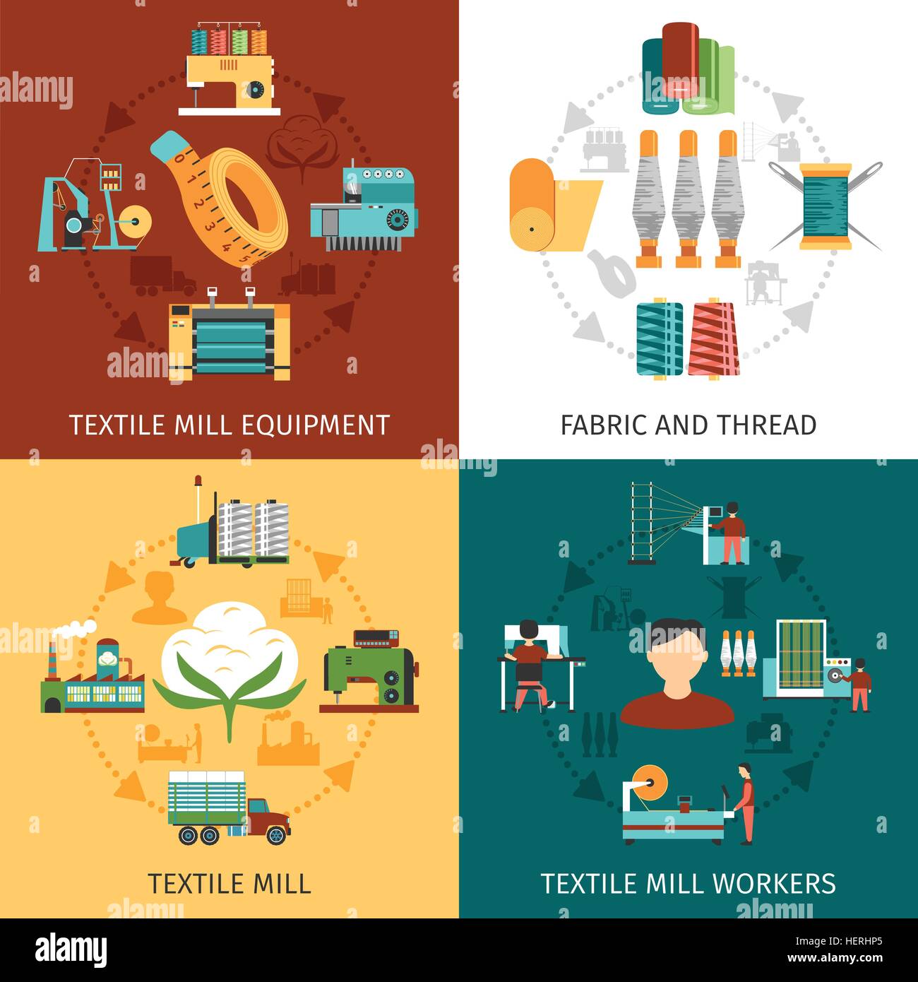 Textile Mill 4 Flat Icons Square. Textile mill production workers and ...