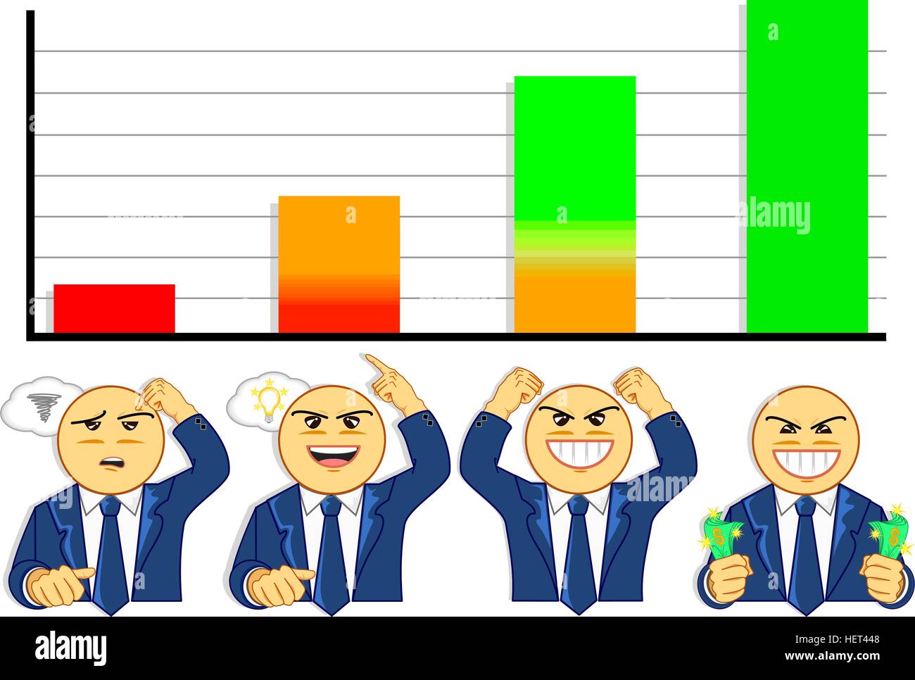 Emotion chart Stock Vector Images - Alamy