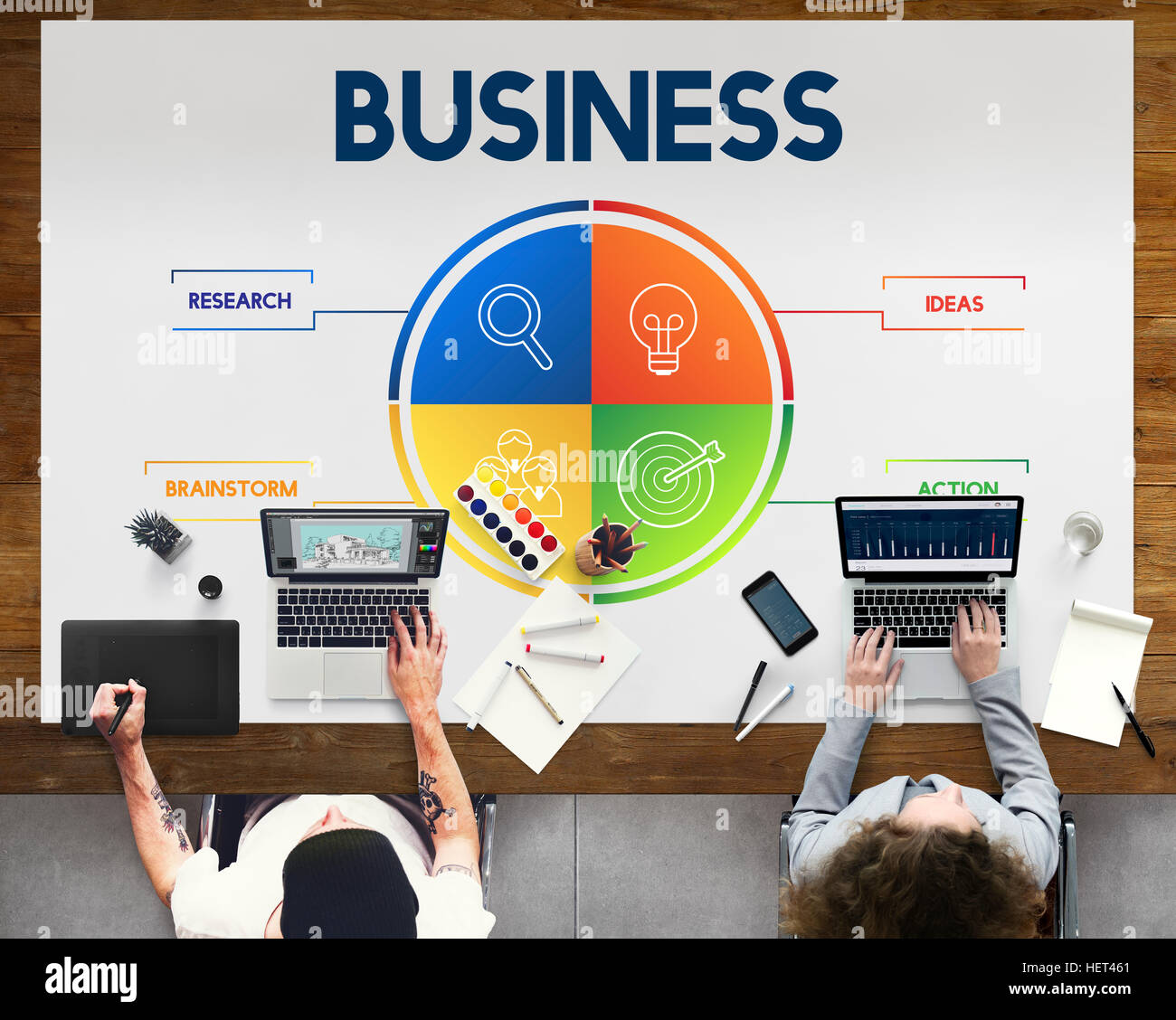 Business Plan Strategy Development Concept Stock Photo - Alamy