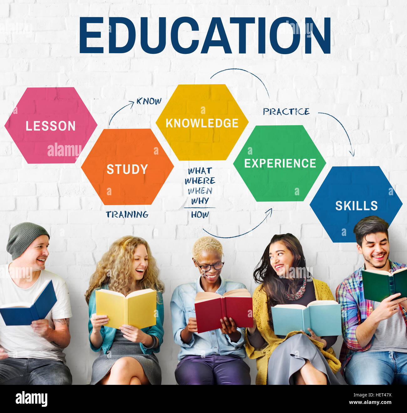 Education Knowledge Studying Learning Intelligence Concept Stock Photo ...