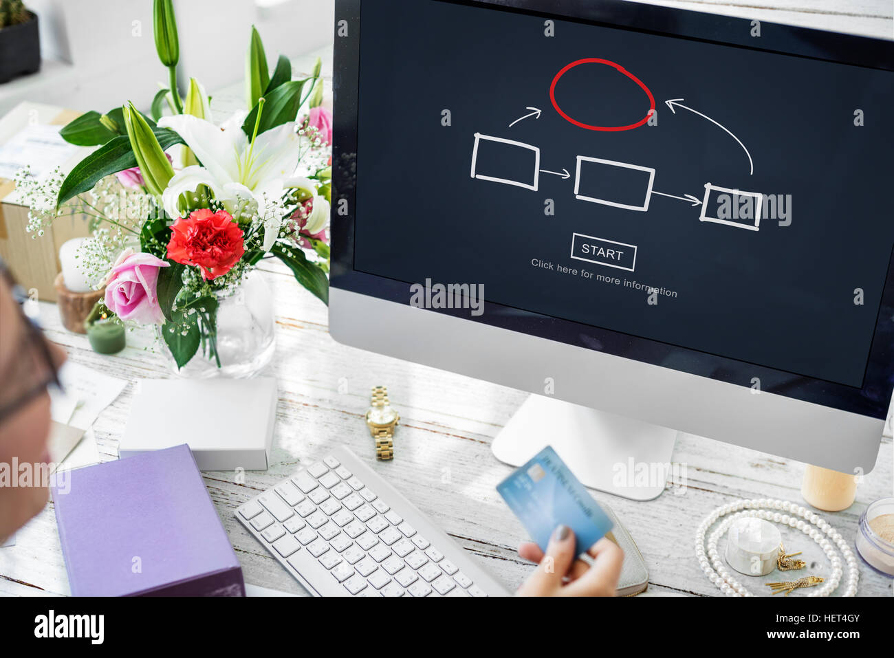 Business Plan Strategy Diagram Concept Stock Photo - Alamy