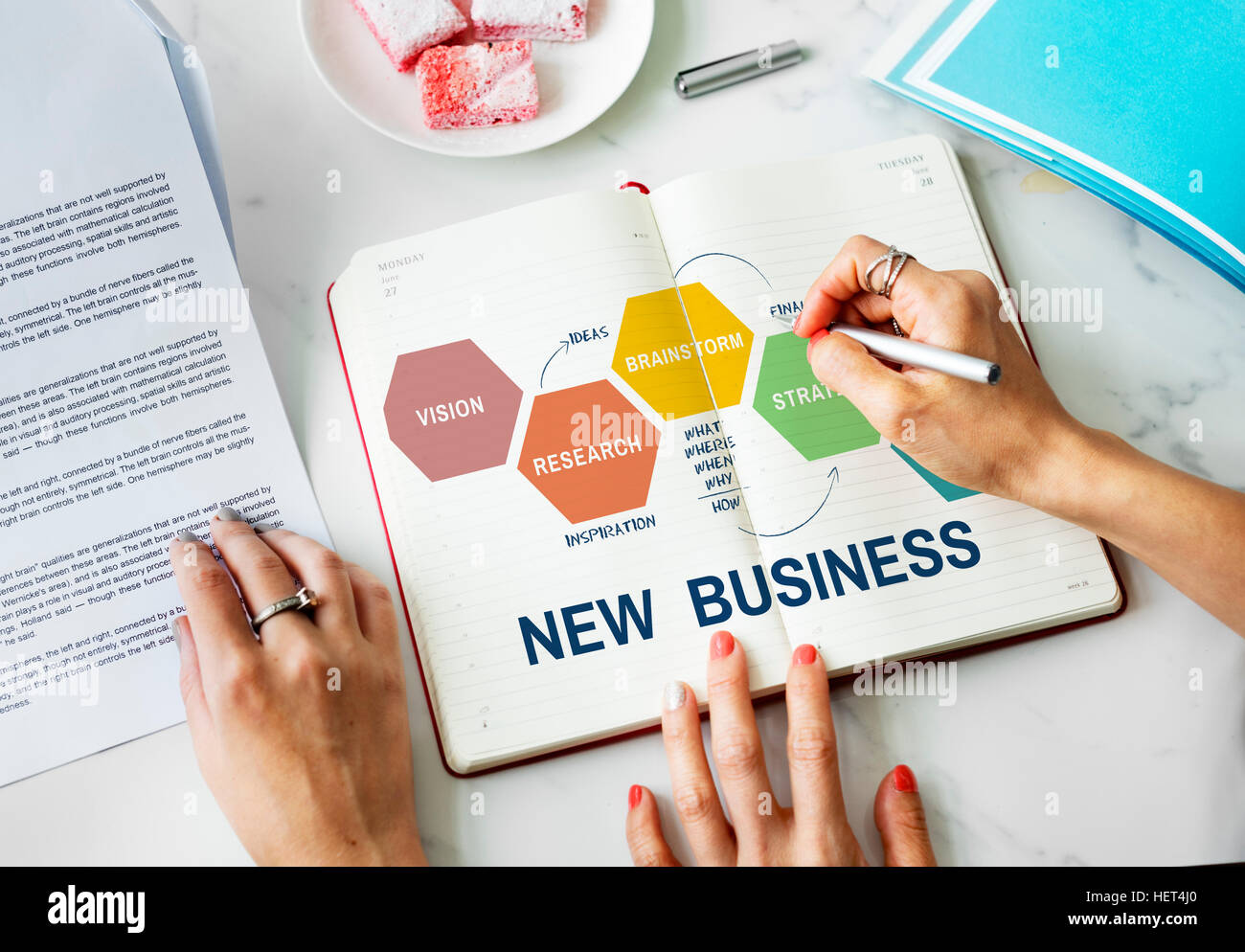New Business Vision Objective Entrepreneur Concept Stock Photo - Alamy