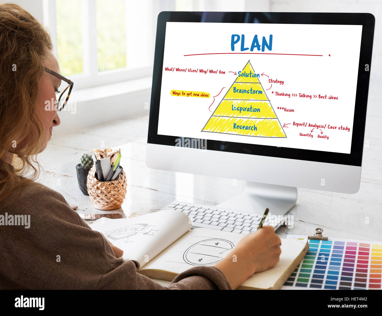 Creativity Innovation Plan Strategy Concept Stock Photo - Alamy