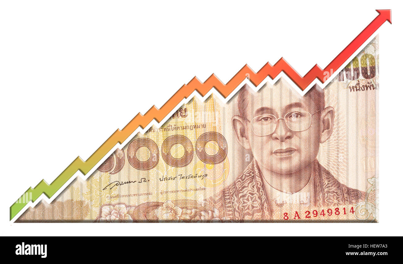 A money bill looking like a growth graph with an upwardspointing arrow ...