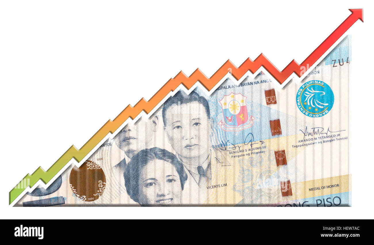 A money bill looking like a growth graph with an upwardspointing arrow ...