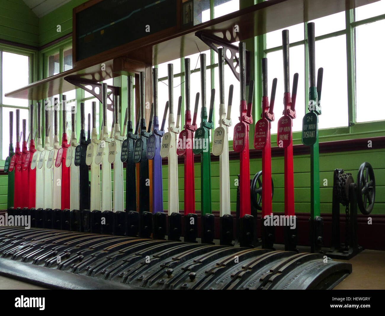 The first semaphore signals were controlled by levers situated at the ...