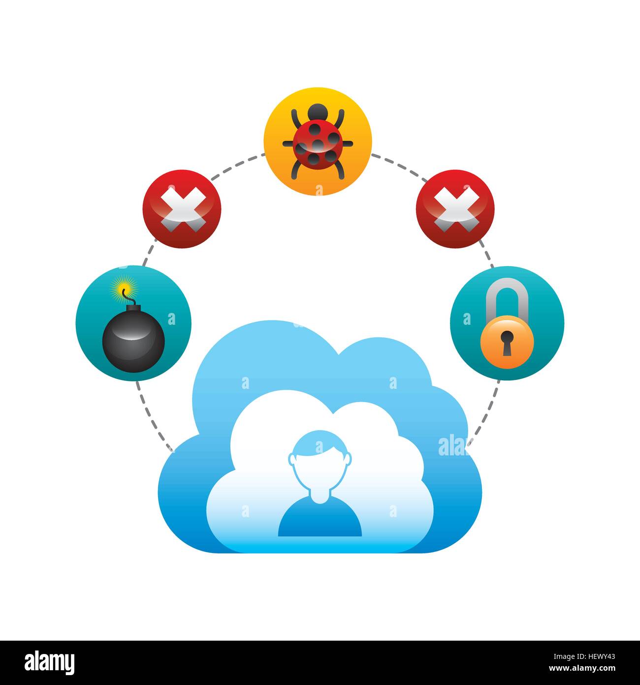 cloud with cyber security icons around over white background. colorful ...