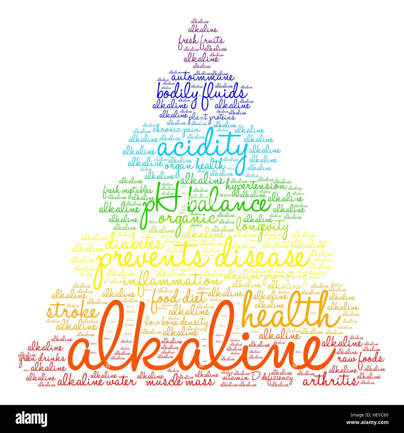 Alkaline word cloud on a white background Stock Vector Image & Art - Alamy