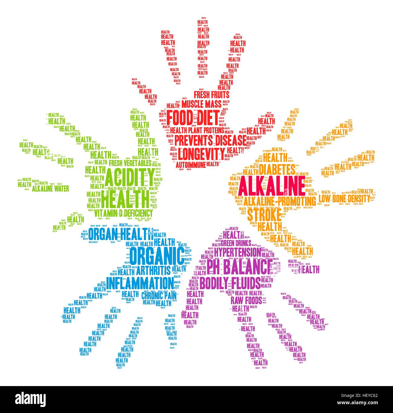 Alkaline food ph balance Stock Vector Images - Alamy