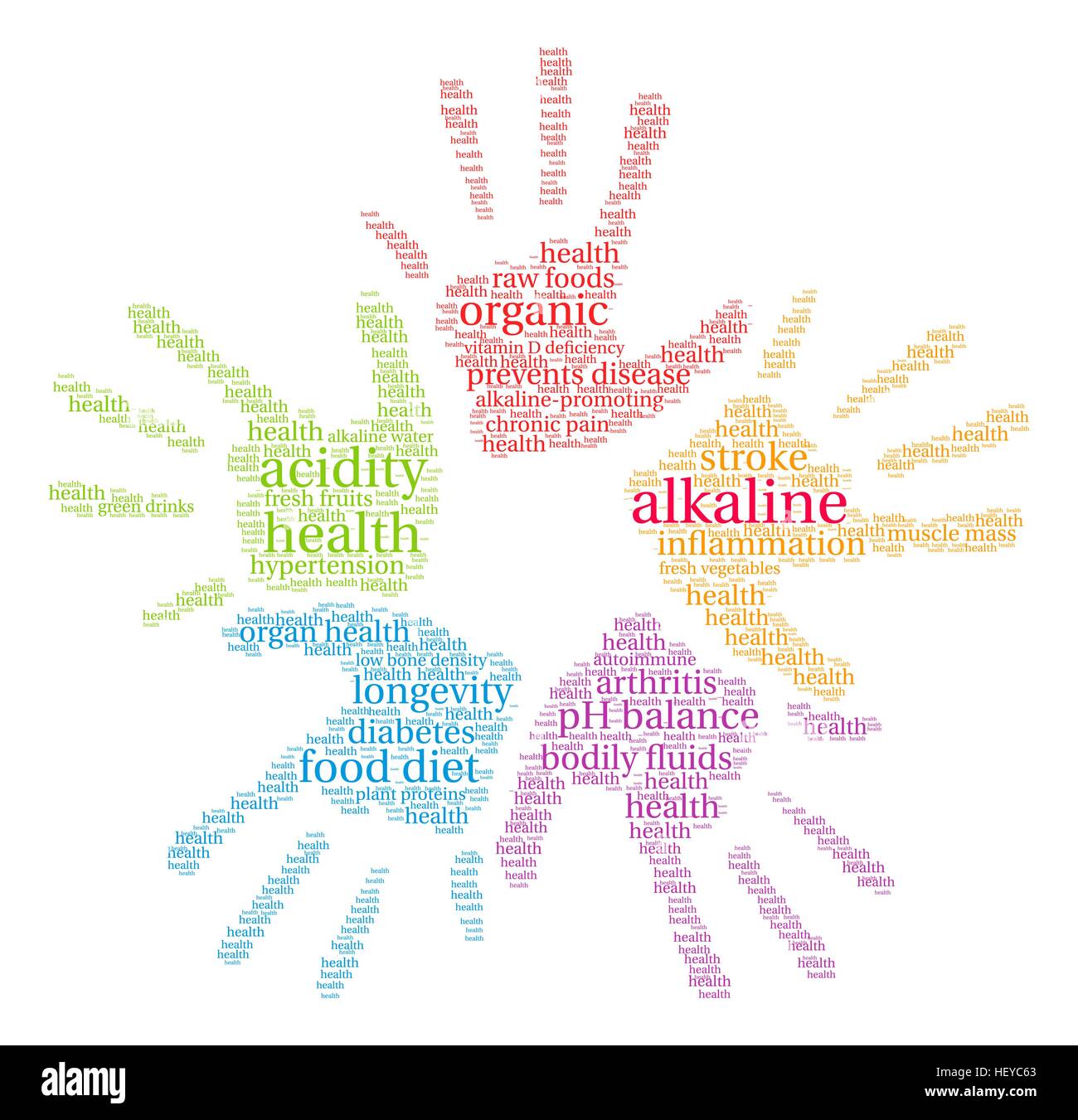 Alkaline word cloud on a white background Stock Vector Image & Art - Alamy