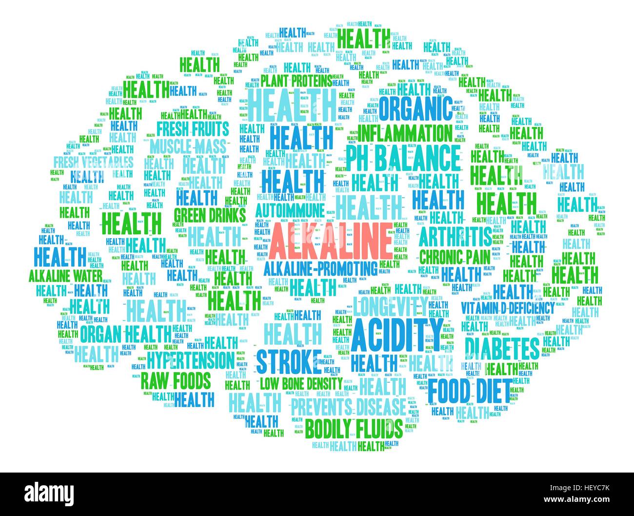 Alkaline word cloud on a white background Stock Vector Image & Art - Alamy