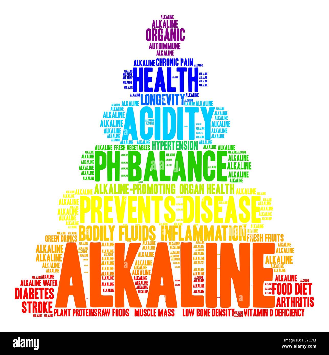 Alkaline word cloud on a white background Stock Vector Image & Art - Alamy