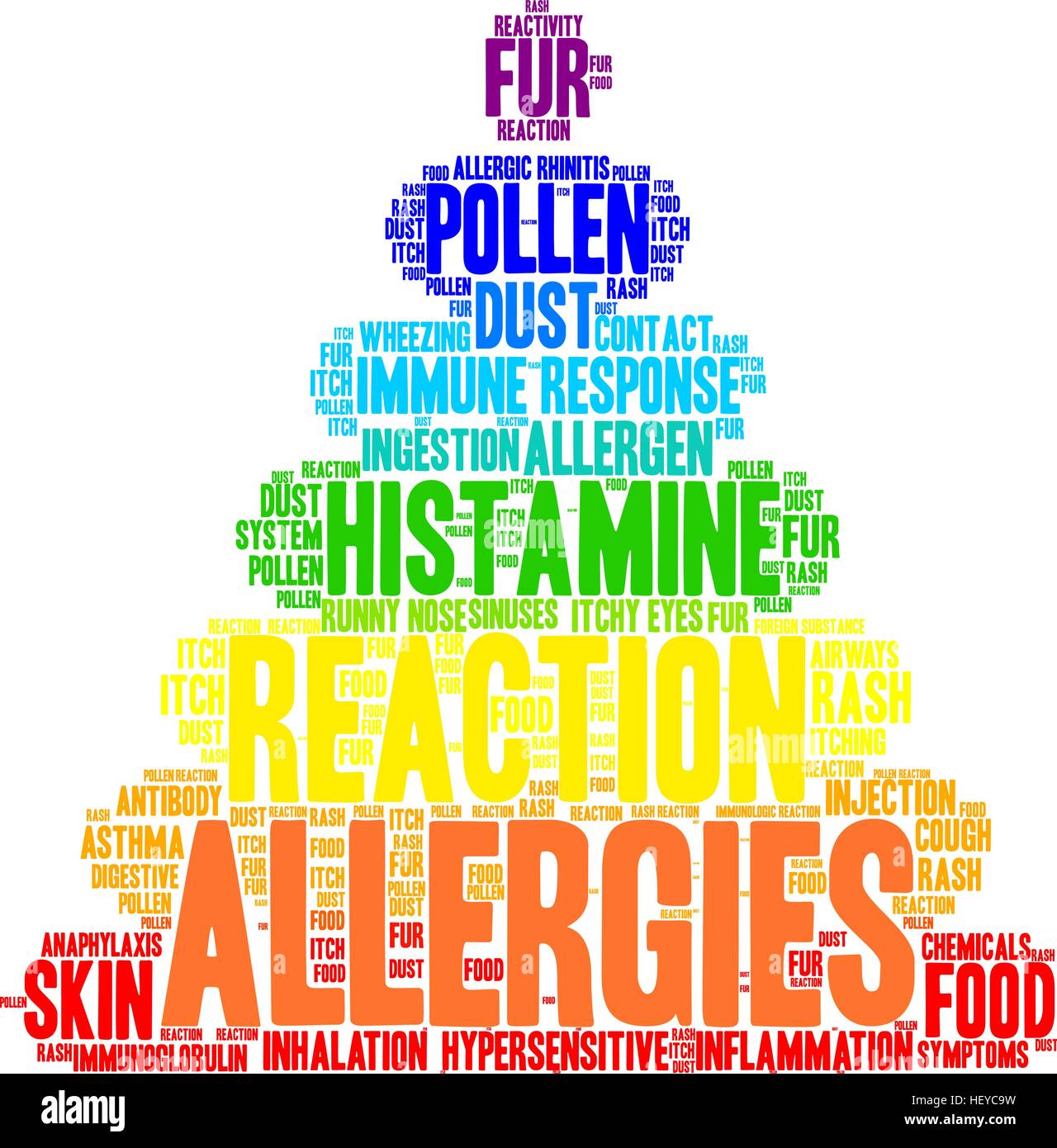 Allergies word cloud on a white background Stock Vector Image & Art - Alamy