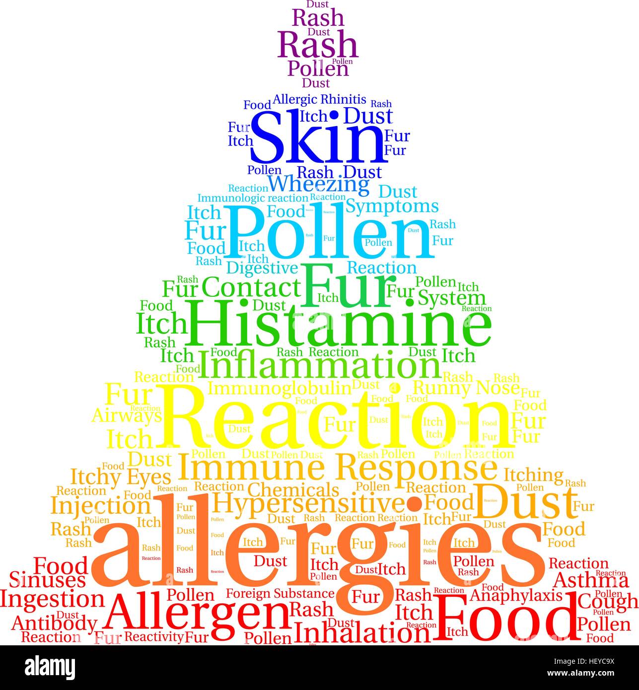 Allergies word cloud on a white background Stock Vector Image & Art - Alamy