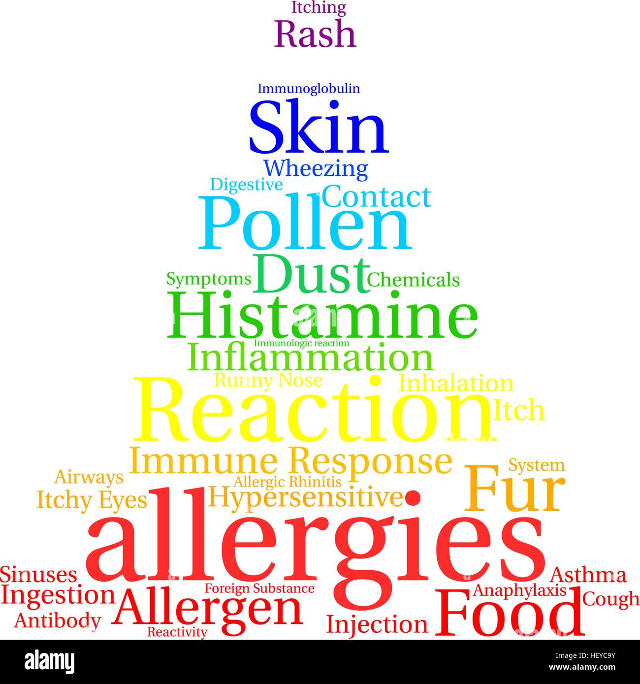 Allergies word cloud on a white background Stock Vector Image & Art - Alamy