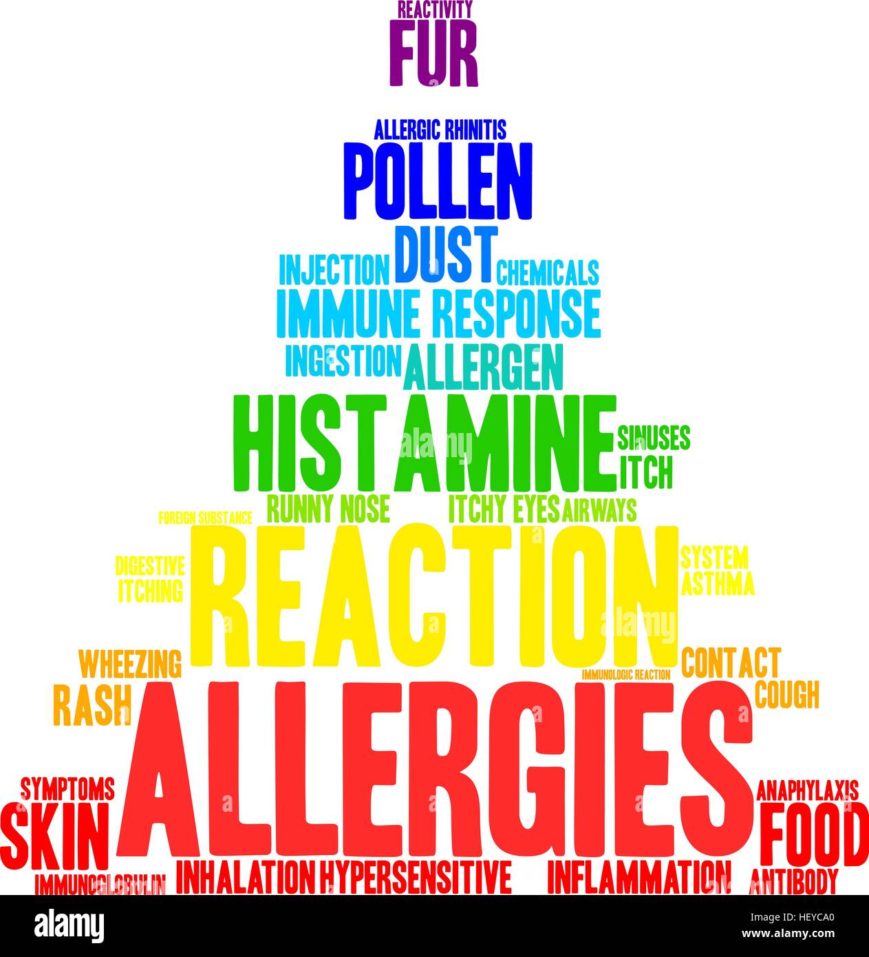 Allergies word cloud on a white background Stock Vector Image & Art - Alamy