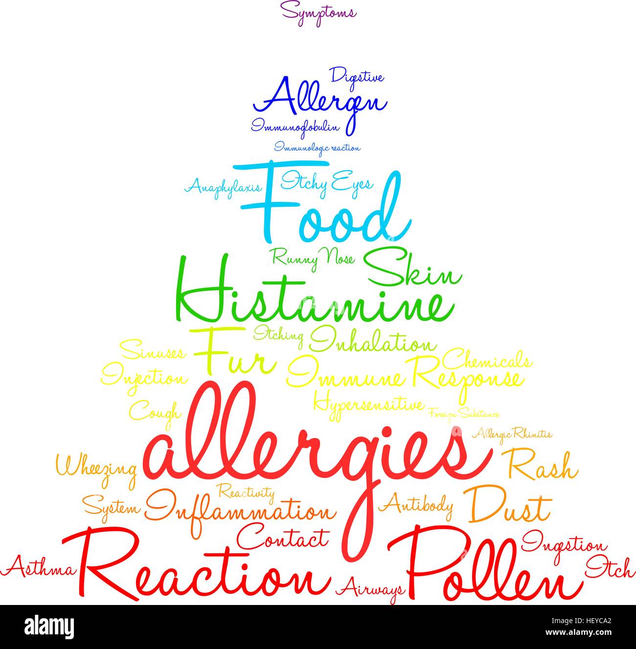 Allergies word cloud on a white background Stock Vector Image & Art - Alamy