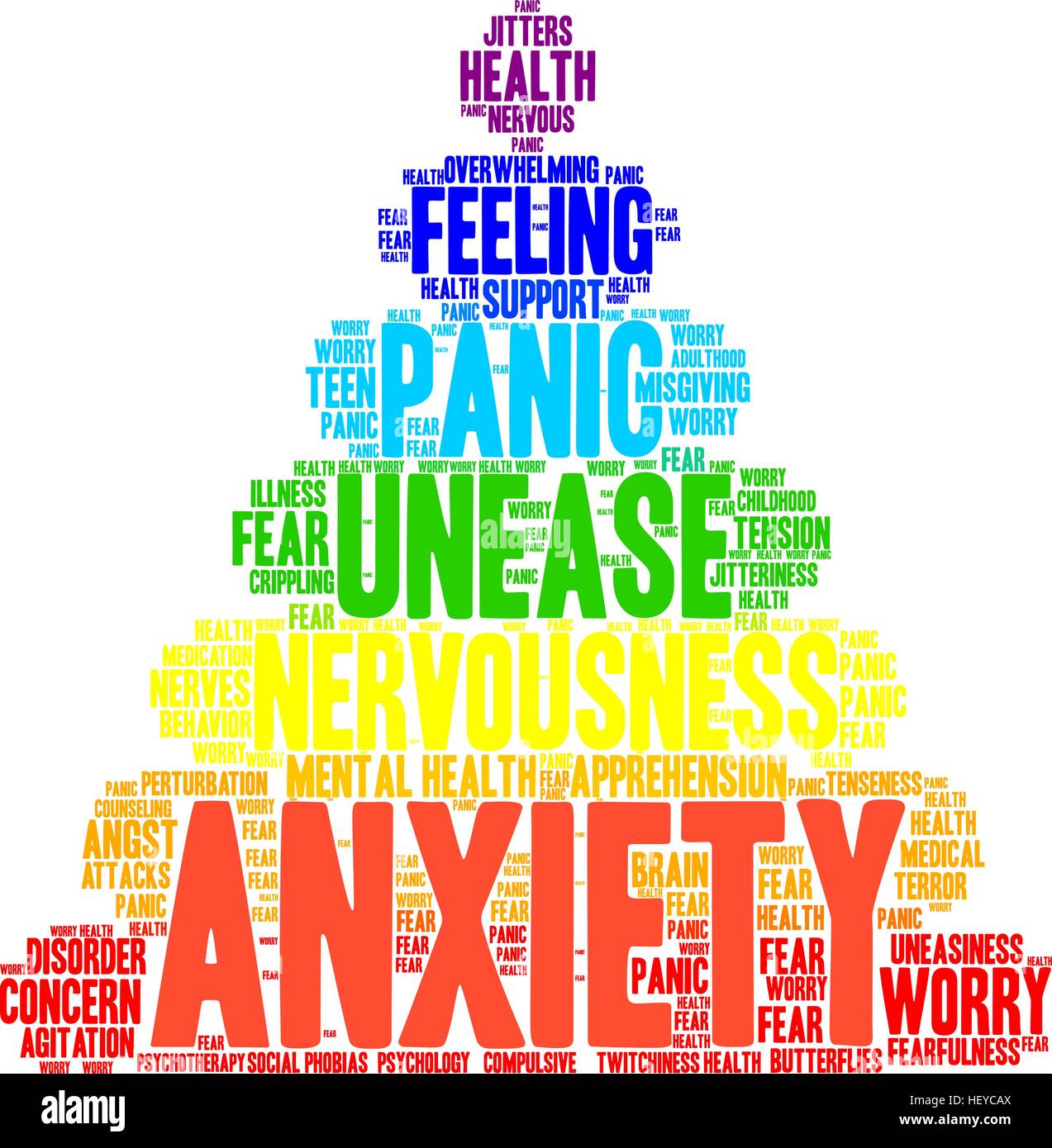 The Word Anxiety
