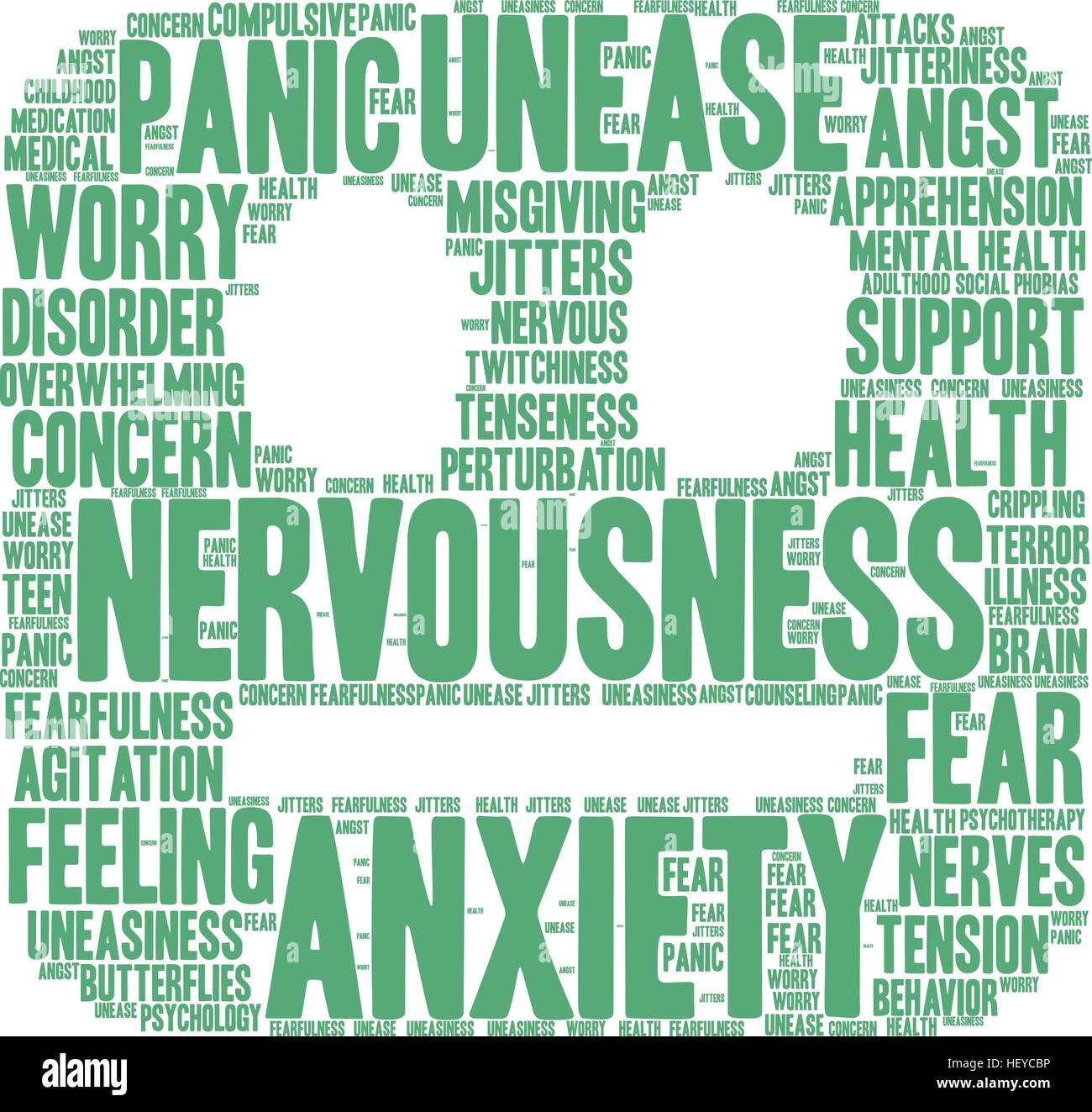 Anxiety word cloud on a white background Stock Vector Image & Art - Alamy