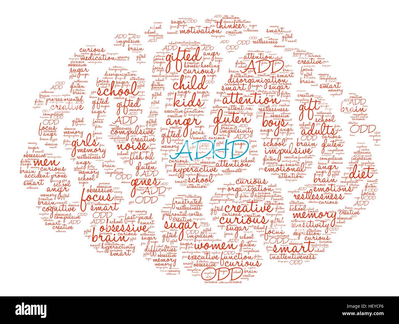 ADHD Brain word cloud on a white background Stock Vector Image & Art ...